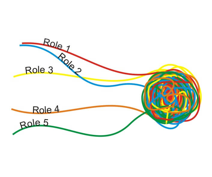 How to streamline your Amazon business - SellerEngine