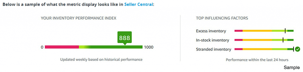 Inventory performance index (ipi) - SellerEngine
