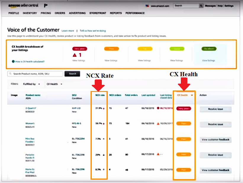 Voice of the customer (voc) - SellerEngine