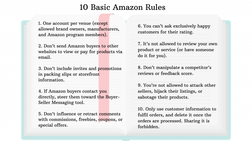 How to Sell on Amazon in 2023: Amazon Rules, Policies, and Guidelines ...