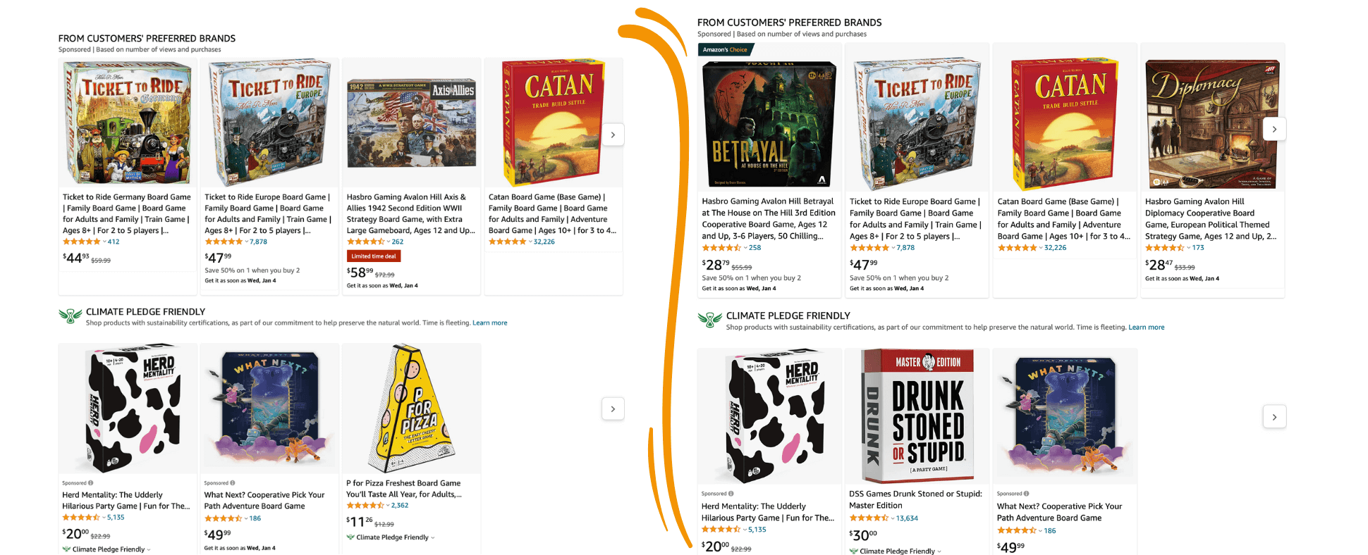 How to Become Amazon's Choice - SellerEngine