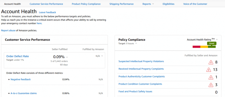 Amazon Policy Violations [The Ultimate Guide] - SellerEngine