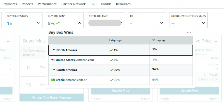 What is Amazon Buy Box and How it Matters For Your Sales - SellerEngine