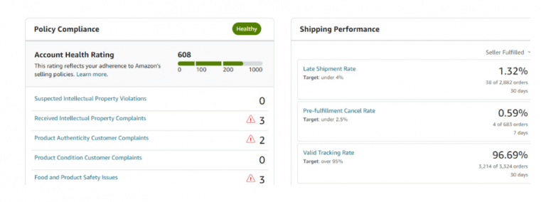 How to Improve Account Health and Shipping Performance on Amazon ...