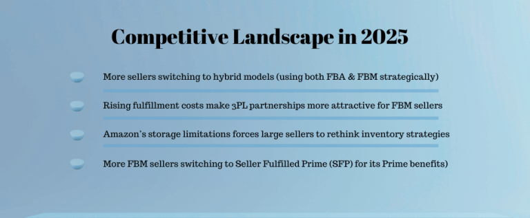 Amazon FBM vs. FBA in 2025 - SellerEngine